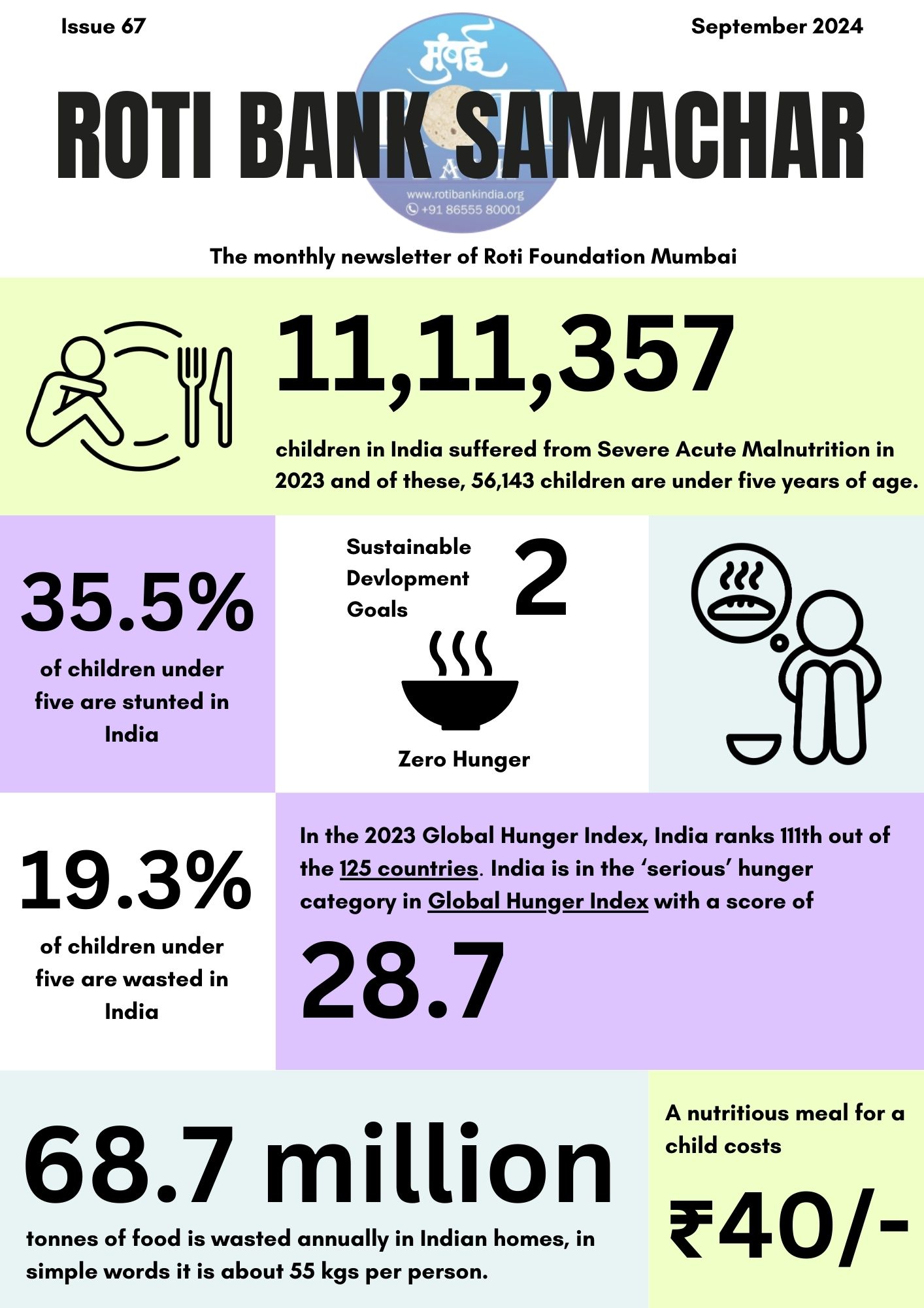 Roti Samachar – Roti Bank Foundation